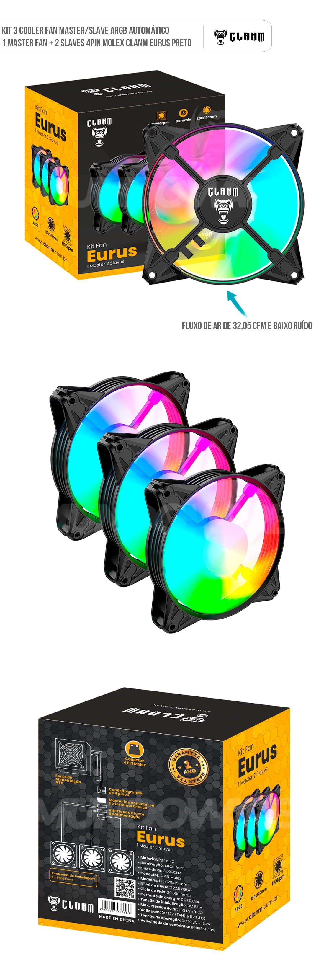 Kit 3 Cooler Fan Master/Slave ARGB Auto 1 Master Fan + 2 Slaves Clanm ...